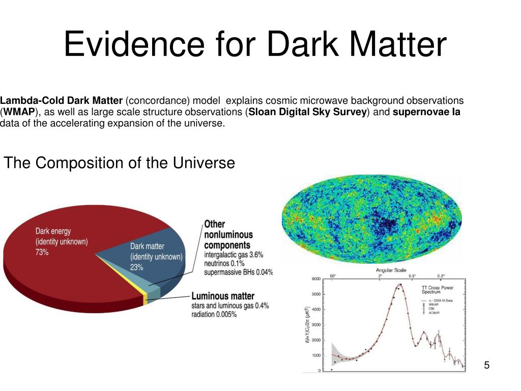 PPT - Neutrinos y materia oscura PowerPoint Presentation, free download ...