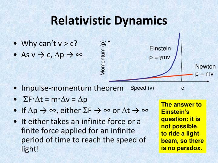 PPT - Special Relativity and General Relativity PowerPoint Presentation ...