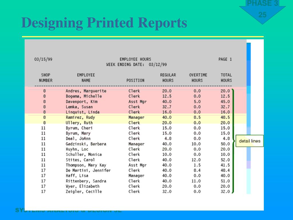 PPT - SYSTEMS ANALYSIS & DESIGN PowerPoint Presentation, free download ...
