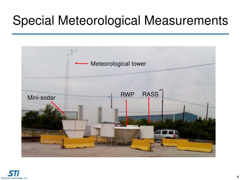 PPT - Use of a Radar Wind Profiler and Sodar to Characterize PM 2.5 Air ...