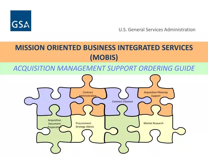 PPT - ACQUISITION MANAGEMENT SUPPORT ORDERING GUIDE PowerPoint ...