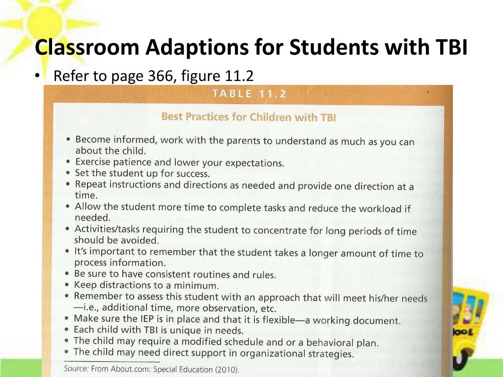 PPT - Teaching Students with Low-Incidence Disabilities PowerPoint ... PPT - Teaching Students with Low-Incidence Disabilities PowerPoint ...