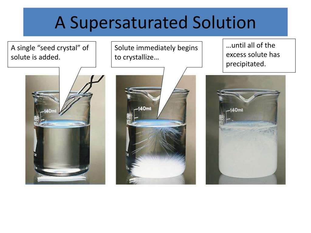 Ppt Solubility Powerpoint Presentation Free Download Id 3105812