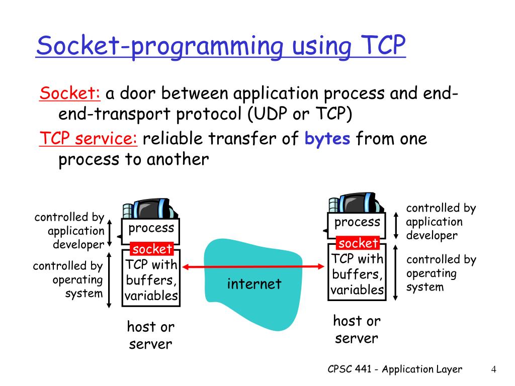 Ppt Tcp Socket Programming Powerpoint Presentation Free Download