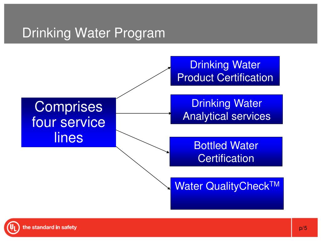 PPT - Underwriters Laboratories – Certification Activities for Drinking ...