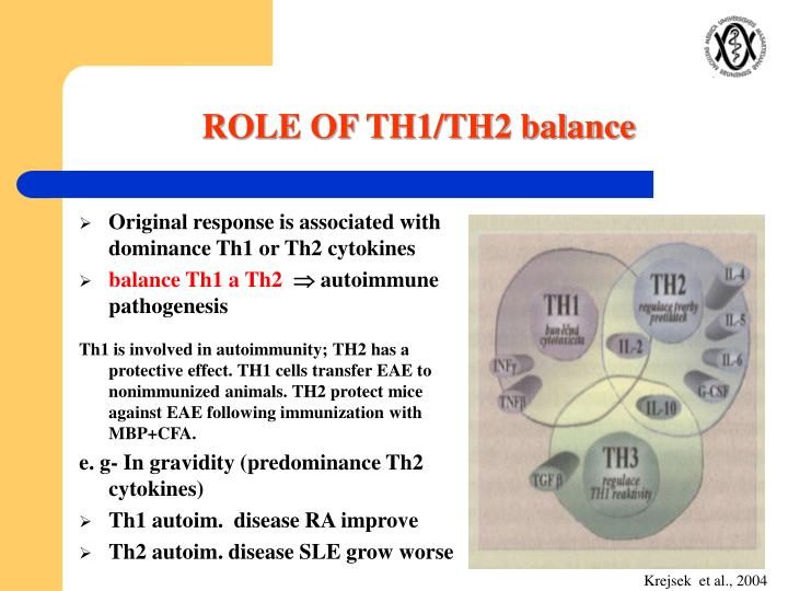 PPT - PATHOPHYSIOLOGY OF SELECTED AUTOIMMUNE DISEASES PowerPoint ...