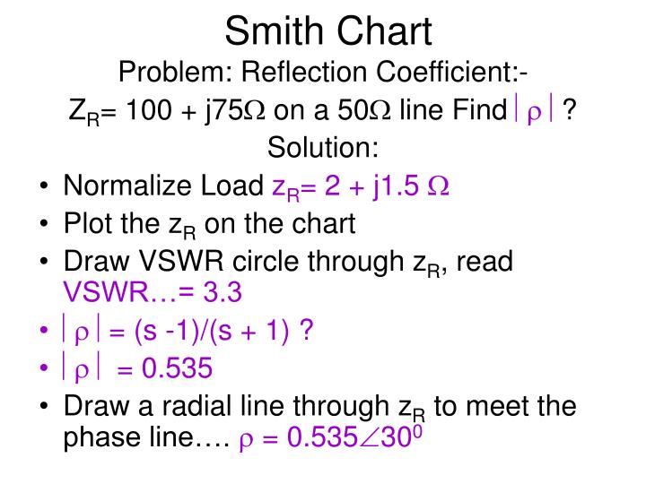Smith chart problems and solutions - psadoparts