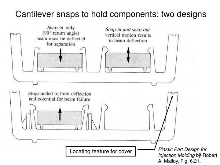 PPT - Plastic Closure Designs 1) Malloy (referenced) 2) GE Design Guide ...