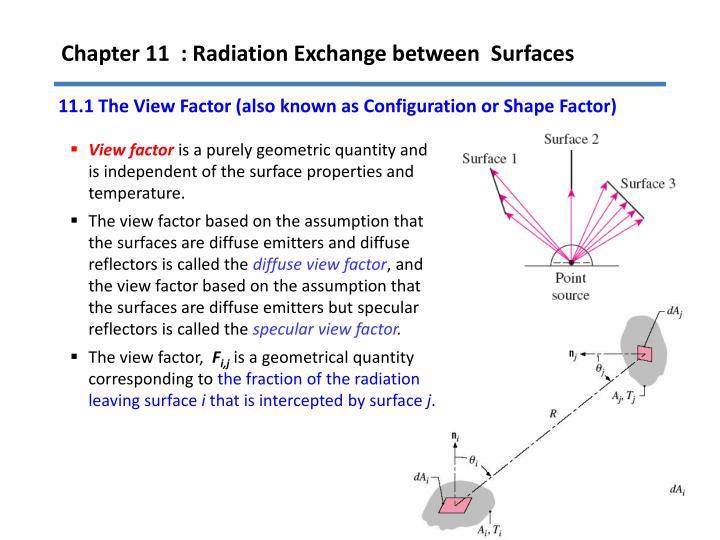 PPT - Chapter 11 : Radiation Exchange between Surfaces PowerPoint ...