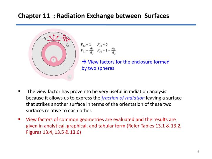 PPT - Chapter 11 : Radiation Exchange between Surfaces PowerPoint ...