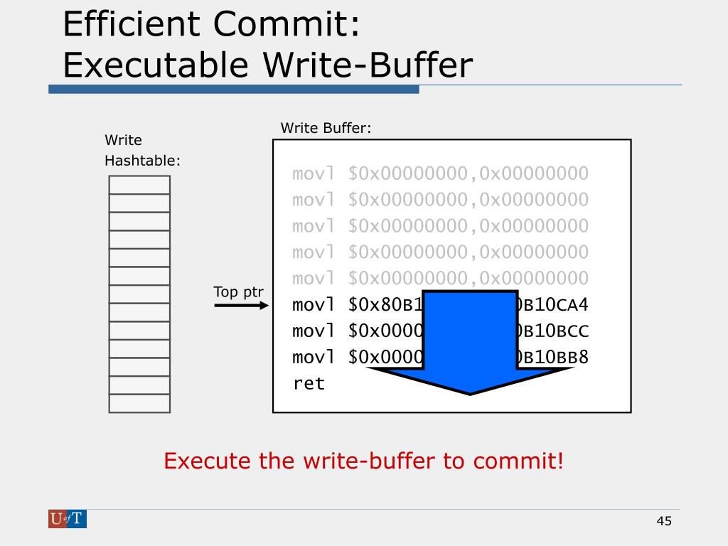 Ppt A Dynamic Binary Rewriting Approach To Software Transactional Memory Powerpoint