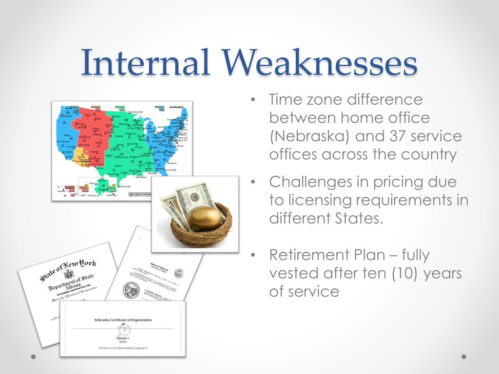 PPT - Catholic Mutual Group S.W.O.T. Analysis Strengths, Weaknesses ...