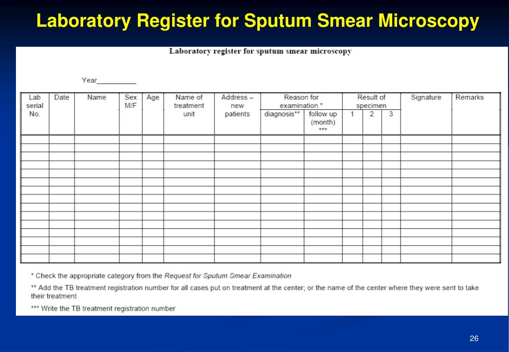 Laboratory Equipment Register at Gladys Roy blog