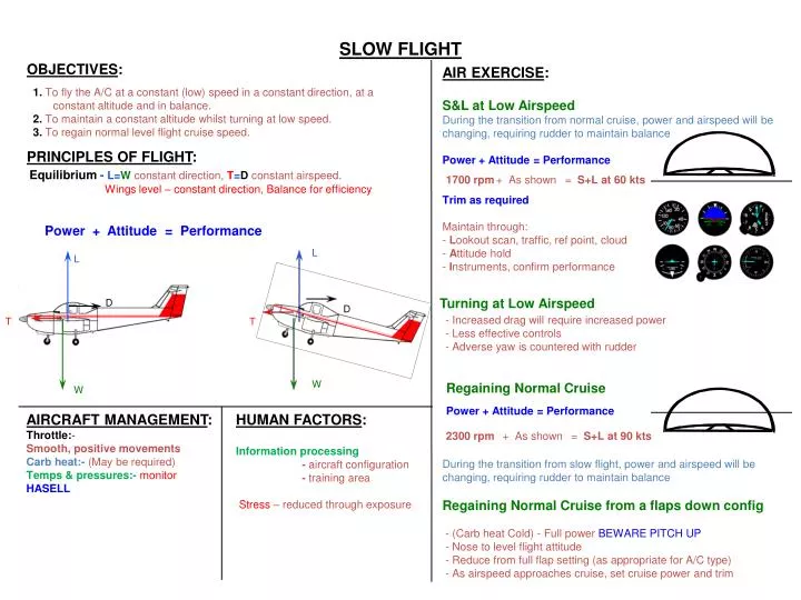 PPT - SLOW FLIGHT PowerPoint Presentation, free download - ID:3109442