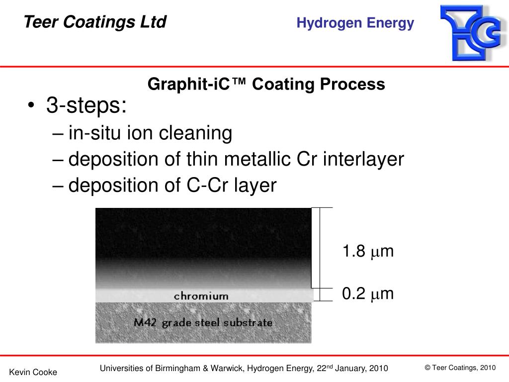 PPT - Teer Coatings Limited Coatings for Fuel Cells & Hydrogen ...