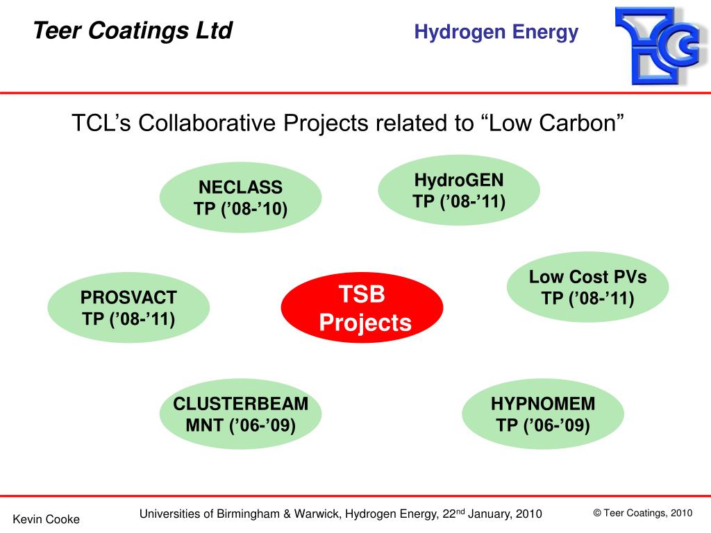 PPT - Teer Coatings Limited Coatings for Fuel Cells & Hydrogen ...