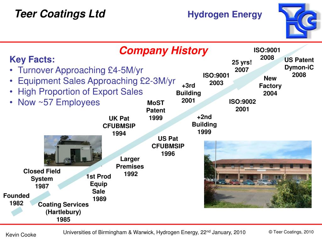 PPT - Teer Coatings Limited Coatings for Fuel Cells & Hydrogen ...