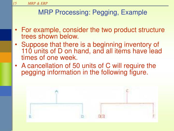 PPT - MRP, MRP II, and ERP PowerPoint Presentation - ID:3109841