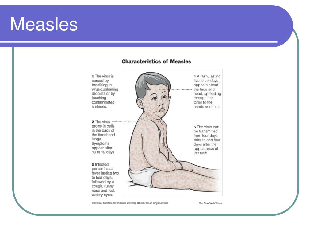 PPT - Viral infection of the skin & mucous membrane PowerPoint ...