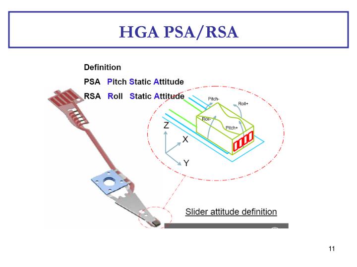 PPT - ENE692 PowerPoint Presentation - ID:3110004