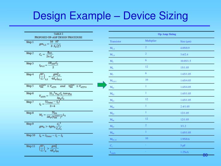 PPT - OpAmp Design PowerPoint Presentation - ID:3110013