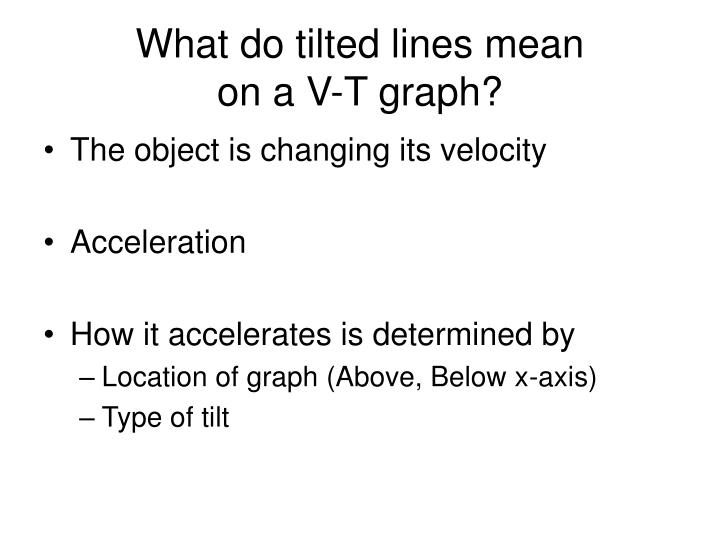 PPT - Velocity time graphs PowerPoint Presentation - ID:3110068
