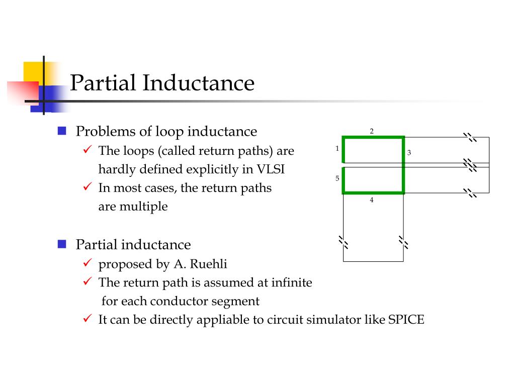 PPT - On-Chip Inductance Extraction - Concept & Formulae – 2002. 3 ...