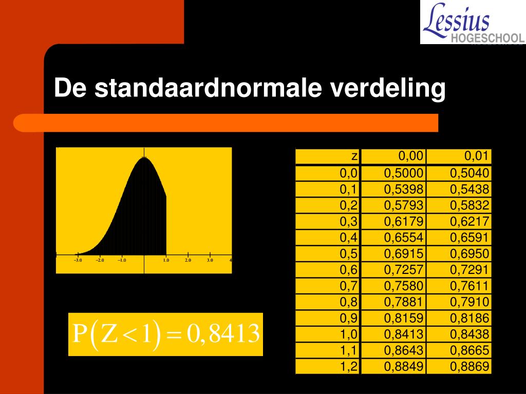 PPT - Inleiding in de statistiek voor de gedragswetenschappen Met ...