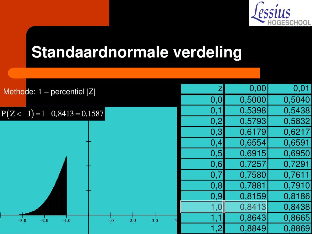 PPT - Inleiding in de statistiek voor de gedragswetenschappen Met ...