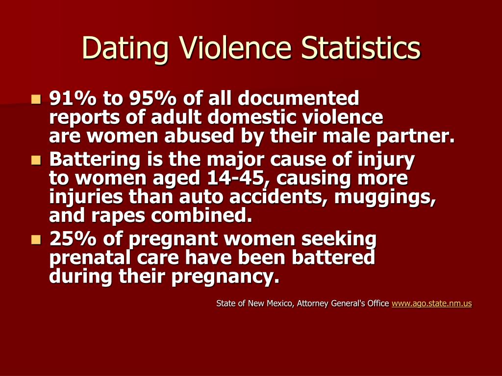 PPT - Teen Dating Violence PowerPoint Presentation, free download - ID ...