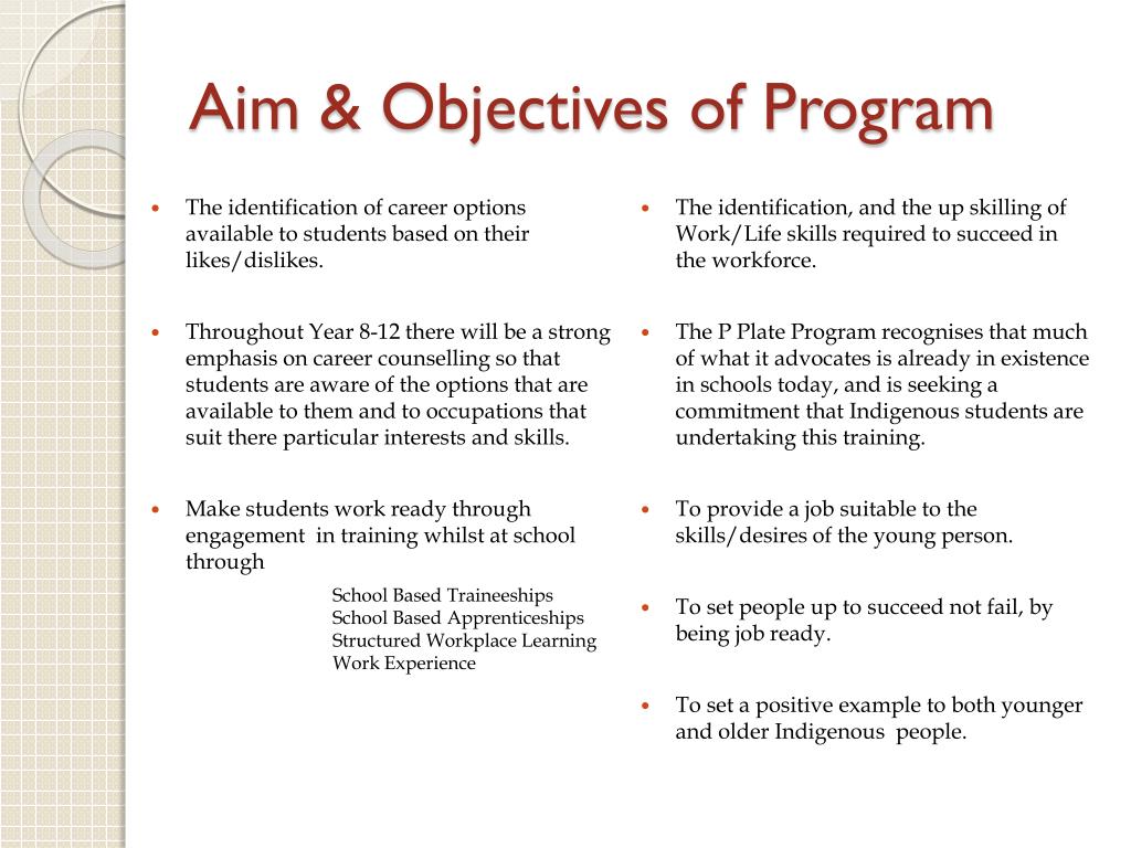 PPT - NSW P-Plate Program: Licensed to Succeed PowerPoint Presentation ...