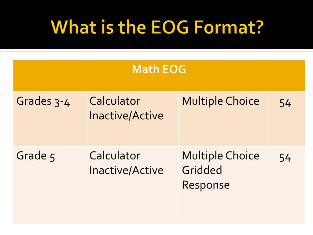 PPT - Joseph W. Grier Academy EOG Family Curriculum Night Grades 3-5 ...