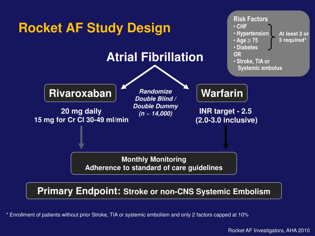 PPT - A Comparison of RE-LY and ROCKET AF Trial Designs and Outcomes ...