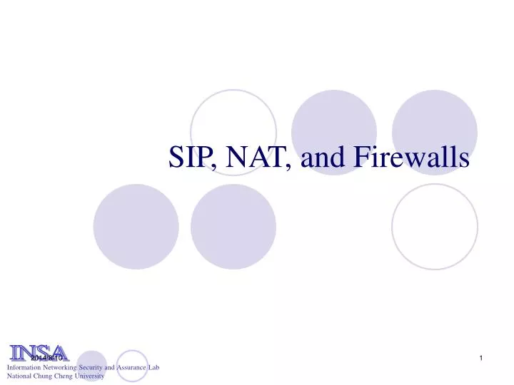 PPT - SIP, NAT, and Firewalls PowerPoint Presentation, free download ...