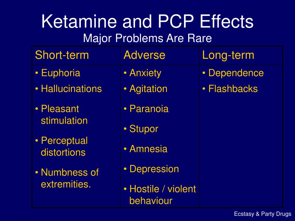 PPT - Ecstasy & Party Drugs PowerPoint Presentation, free download - ID ...