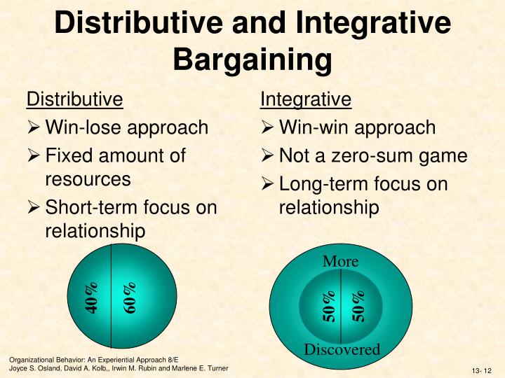 PPT - Chapter 13 Conflict and Negotiation PowerPoint Presentation - ID ...