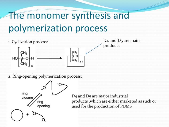 PPT - PDMS process overview PowerPoint Presentation - ID:3113161