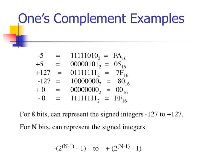 PPT - ECE 3110: Introduction to Digital Systems PowerPoint Presentation ...