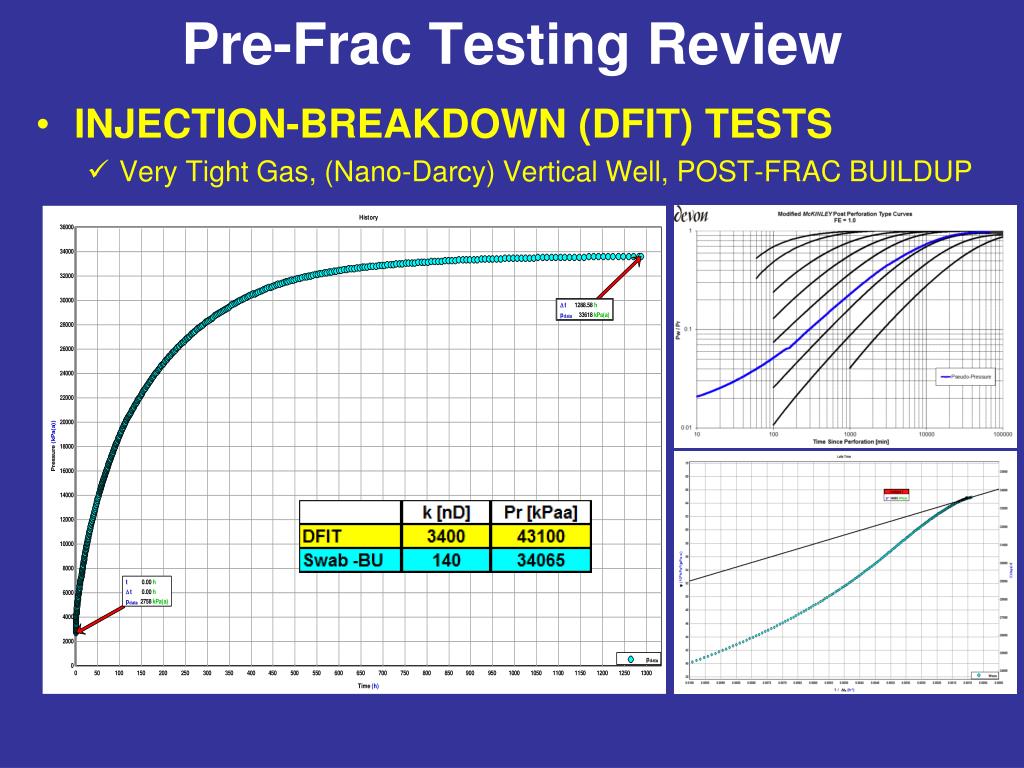 PPT - Calgary Petroleum Club – February 19, 2013 PowerPoint ...