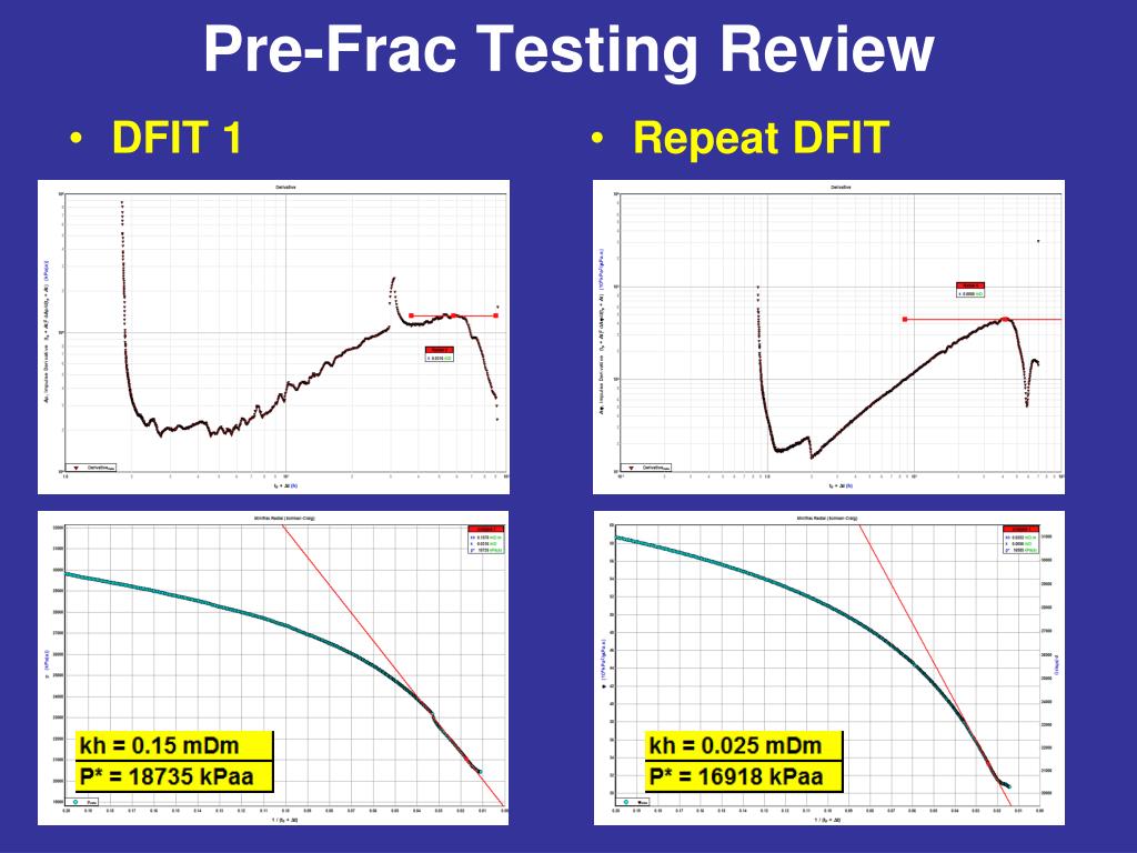 PPT - Calgary Petroleum Club – February 19, 2013 PowerPoint ...