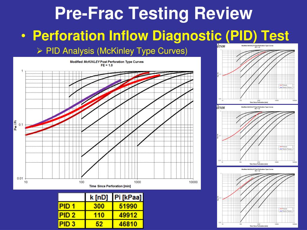 PPT - Calgary Petroleum Club – February 19, 2013 PowerPoint ...