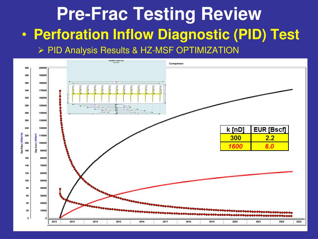 PPT - Calgary Petroleum Club – February 19, 2013 PowerPoint ...
