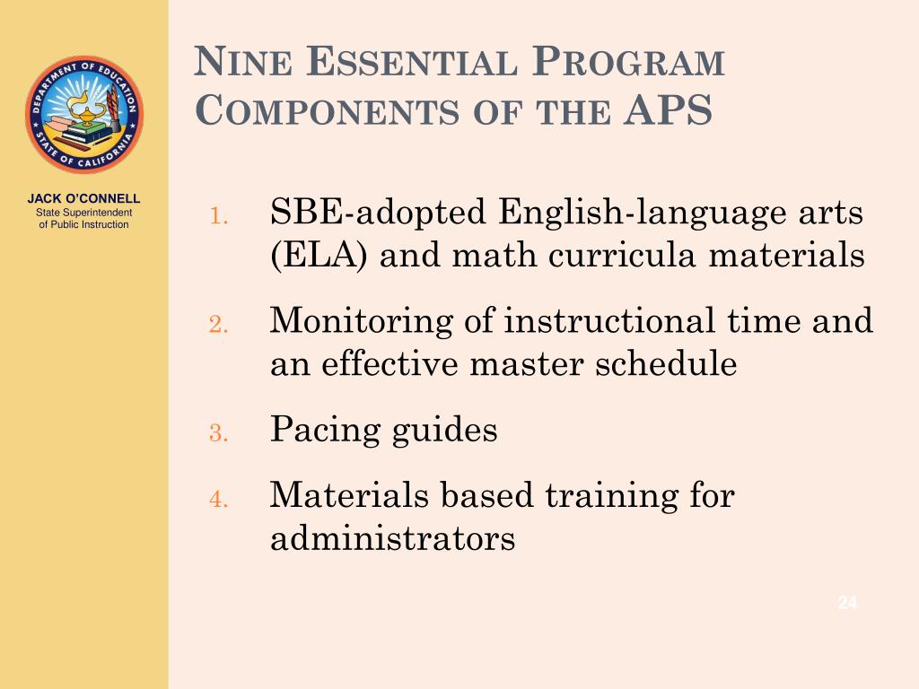 PPT - Single Plan for Student Achievement (SPSA ) 2010 Template ...