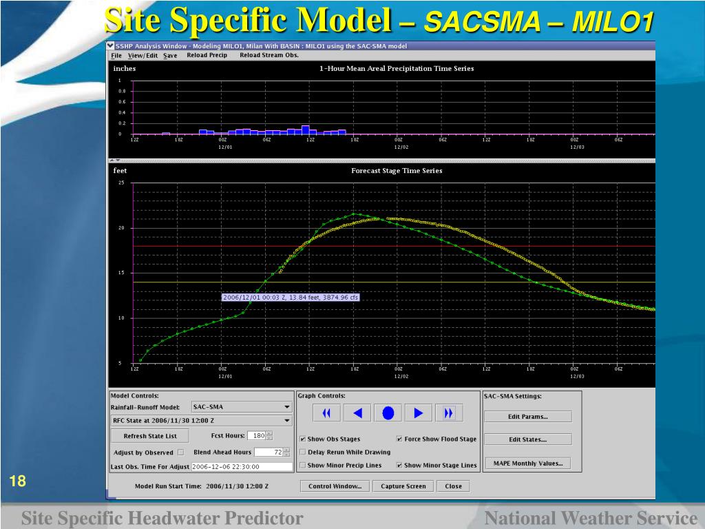 PPT - Jeff Myers NOAA/NWS/Ohio River Forecast Center Jim Noel NOAA/NWS ...