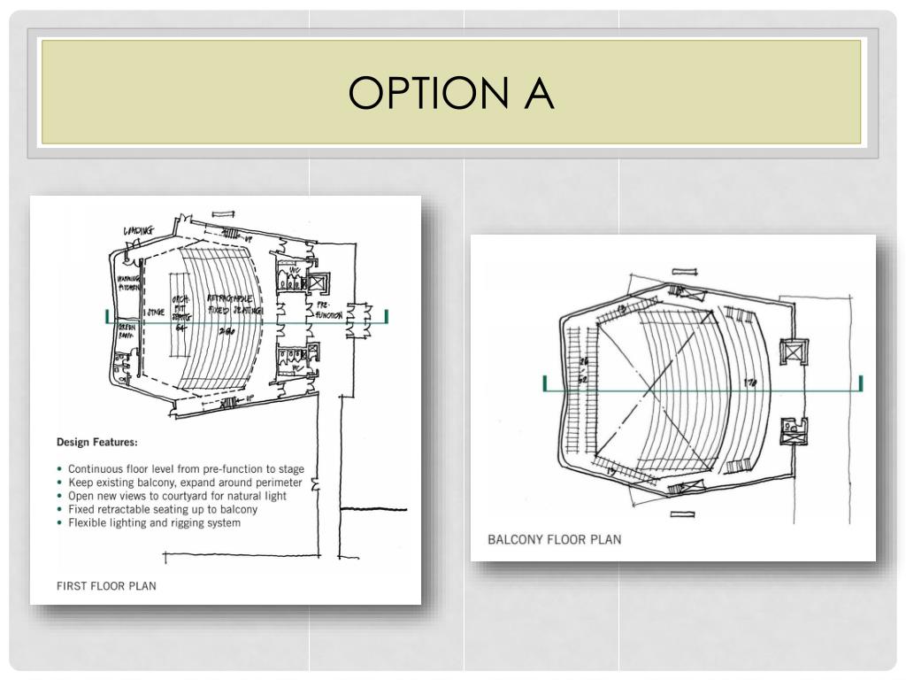 PPT - Lory Student Center Theatre Renovation PowerPoint Presentation ...