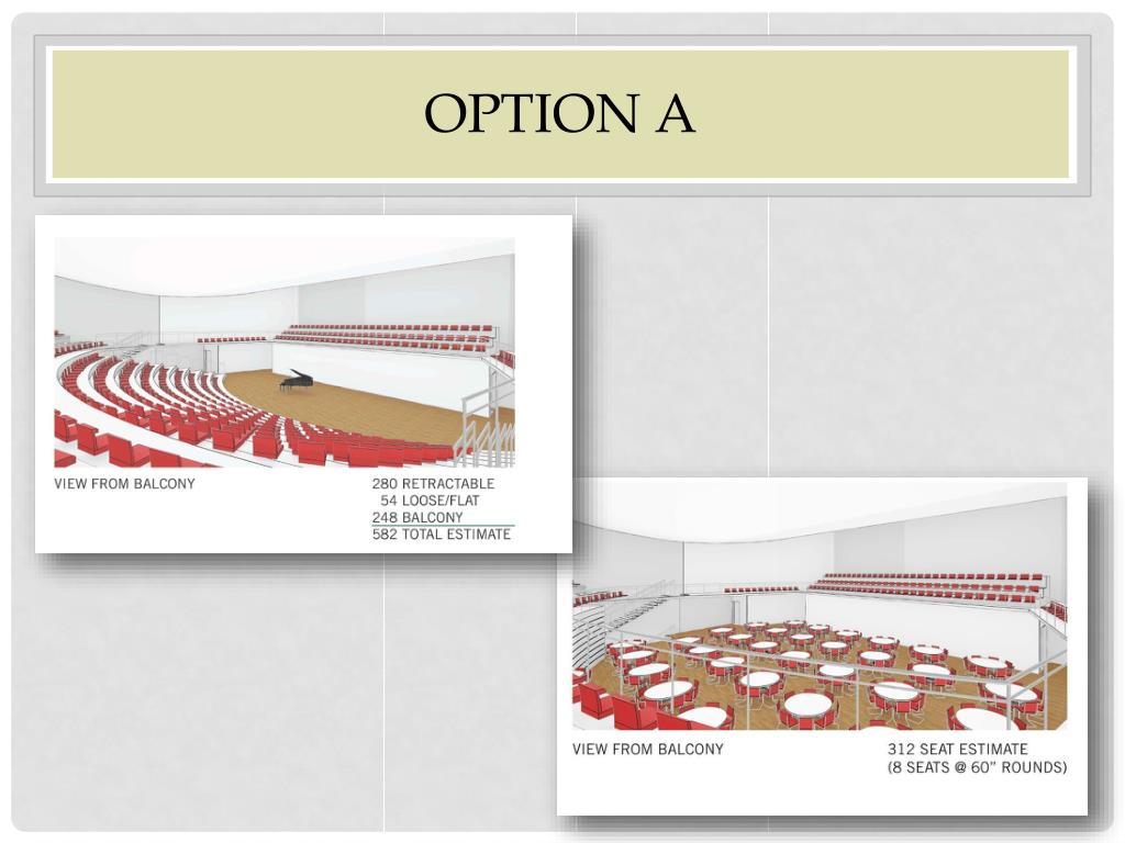 PPT - Lory Student Center Theatre Renovation PowerPoint Presentation ...