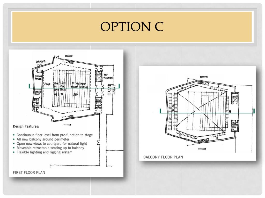 PPT - Lory Student Center Theatre Renovation PowerPoint Presentation ...