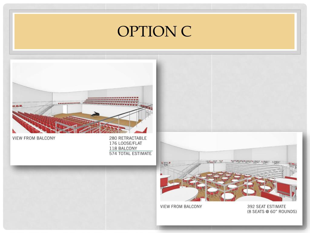PPT - Lory Student Center Theatre Renovation PowerPoint Presentation ...