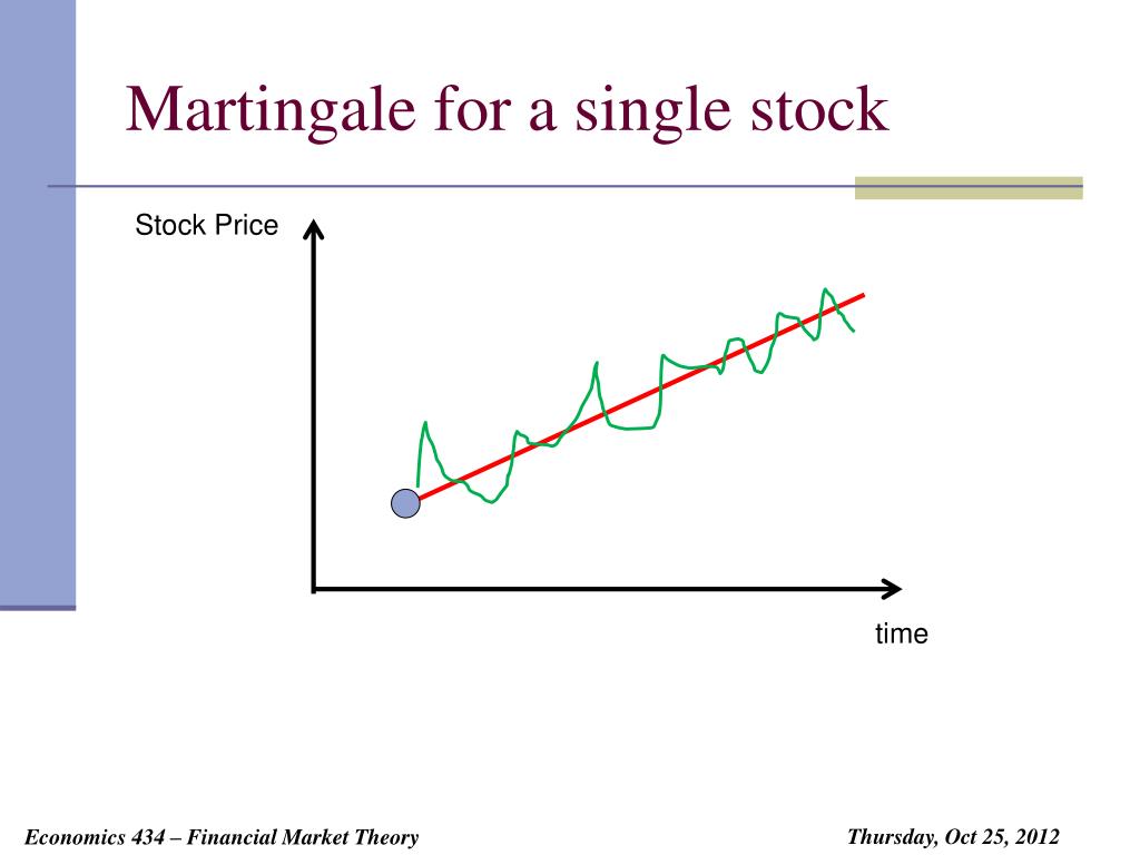 PPT - Economics 434 Theory of Financial Markets PowerPoint Presentation ...