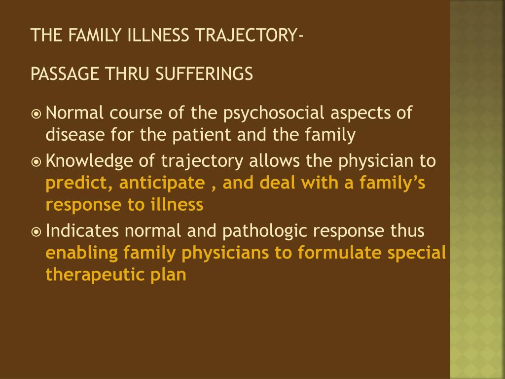 PPT - The Family Illness Trajectory -Passage Thru Sufferings PowerPoint ...